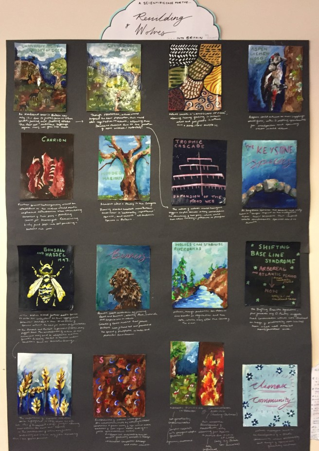 Should we bring wolves back to Britain? – The GSAL Journal