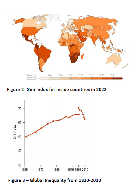 What is globalisation and is it widening the gap between rich and poor ...